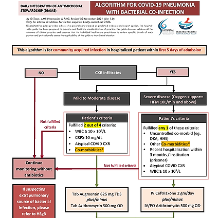 HSgB Antibiotics SOS | Linktree
